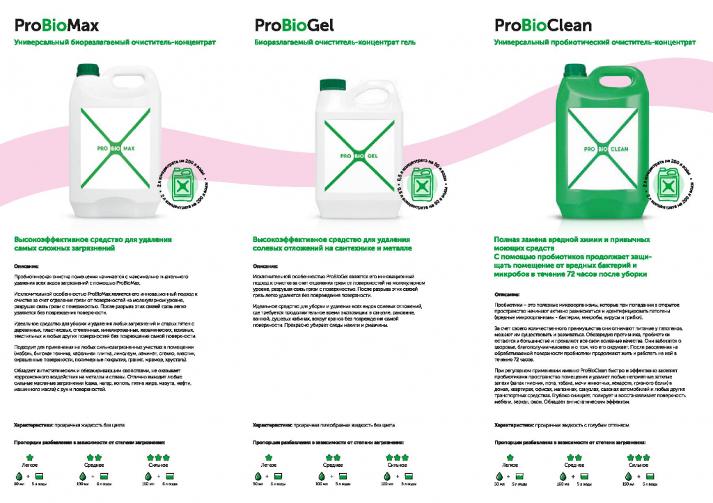 СРЕДСТВА ДЛЯ УБОРКИ С ПРОБИОТИКАМИ - ProBioBox